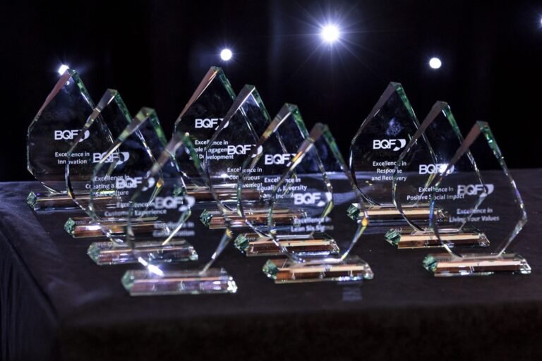 British Quality Foundation (BQF) UK Excellence Awards 2026 Official ...